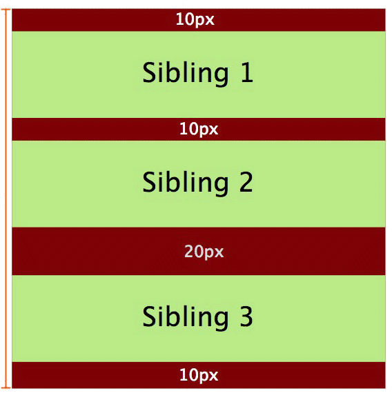 CSS 深入之 BFC | 前端小册